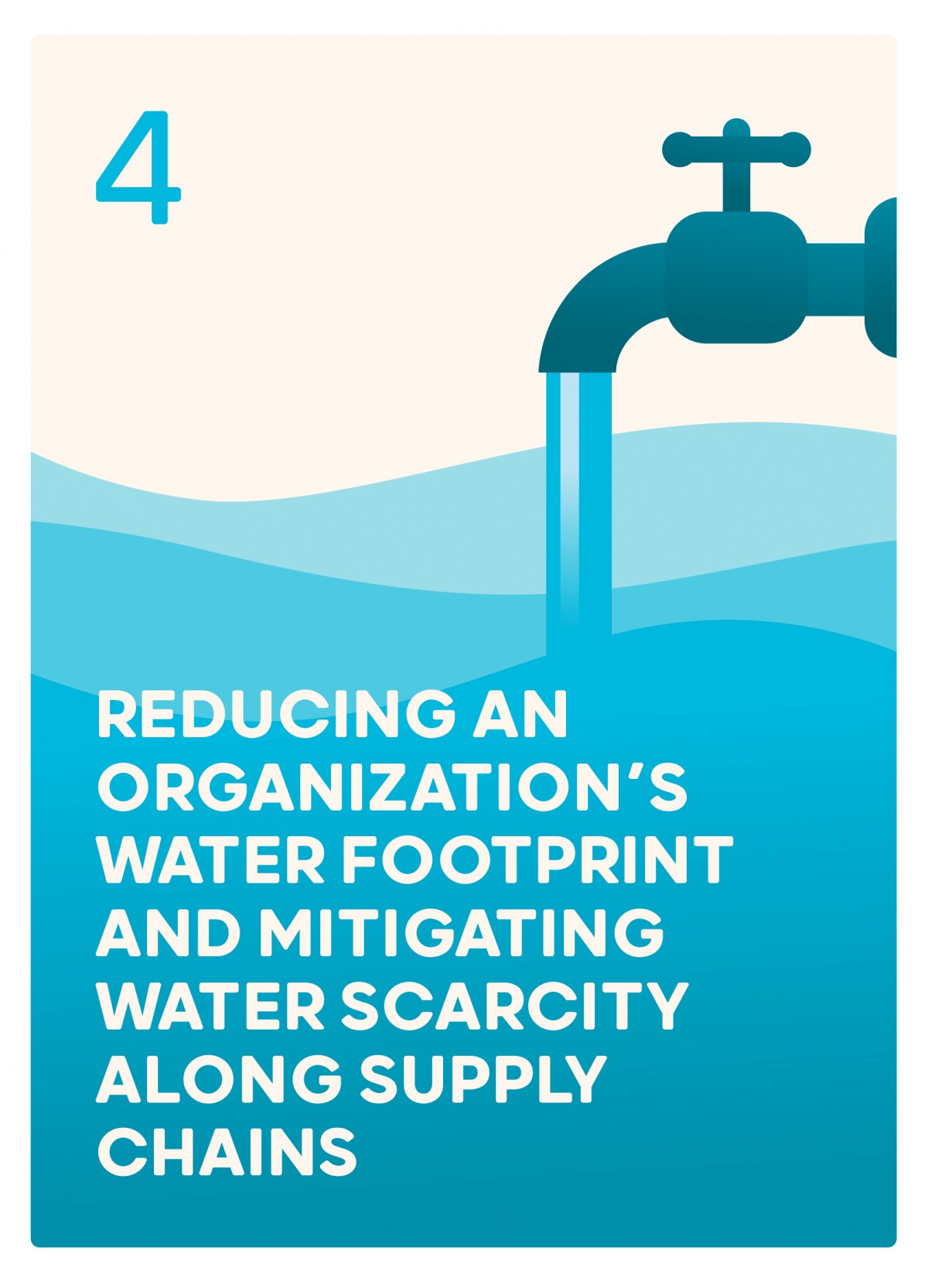 WELLE Organizational Water Footprint (OWF) Guide – Water Footprint Tools